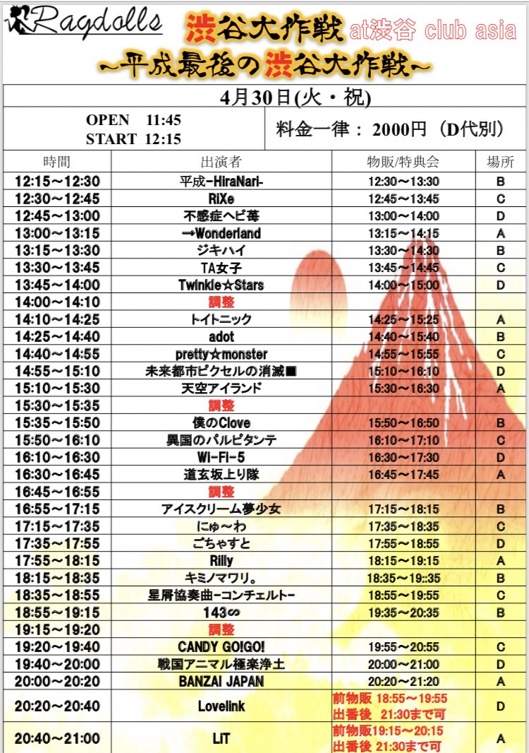 2020年5月6日「平成-HiraNari-」 夢乃かのんさん， @HiraNari_kanon ありがとうございました！ : #応援電波ブログ