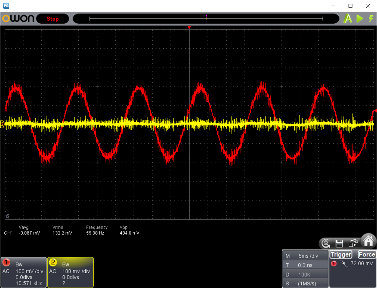 にっきちょう:Velodyne DD18