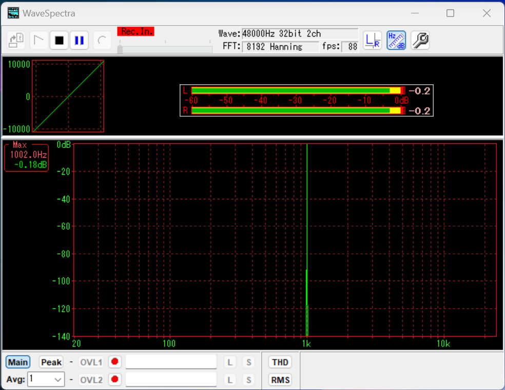 にっきちょう:Windowsのカーネルミキサー