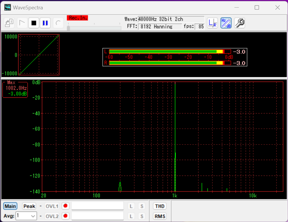 にっきちょう:Windowsのサンプリングレートコンバーター