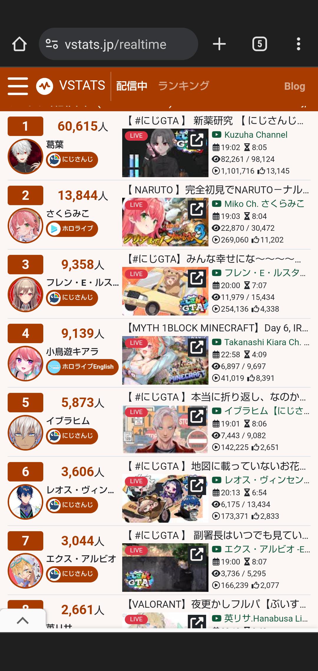 【まとめ】35Pこれどういうこよ？ : VTuberまとめSTYLE