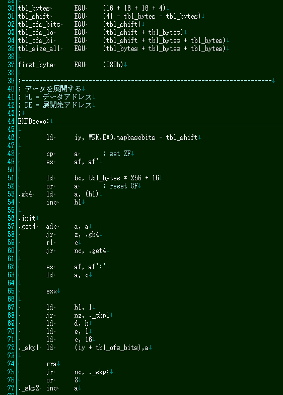 Z80 を C# で再現する - 実行 : プログラミング指南 - Code Knowledge