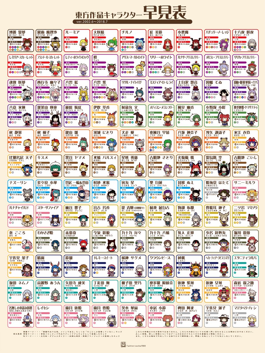 【東方】地霊殿の紋章｜2ch東方スレ観測所