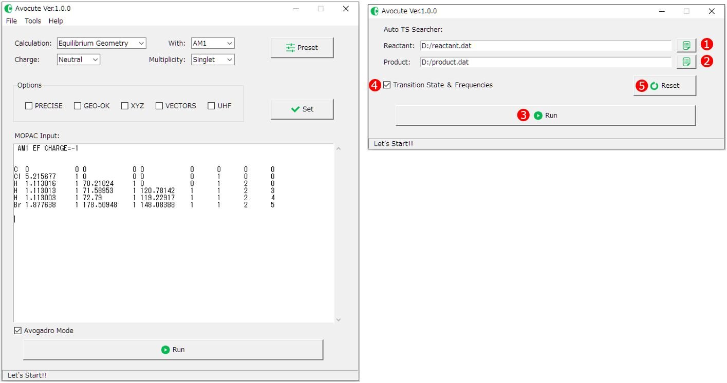 Avocute – MOPAC Launcher – | ダウンロード : PC CHEM BASICS.COM