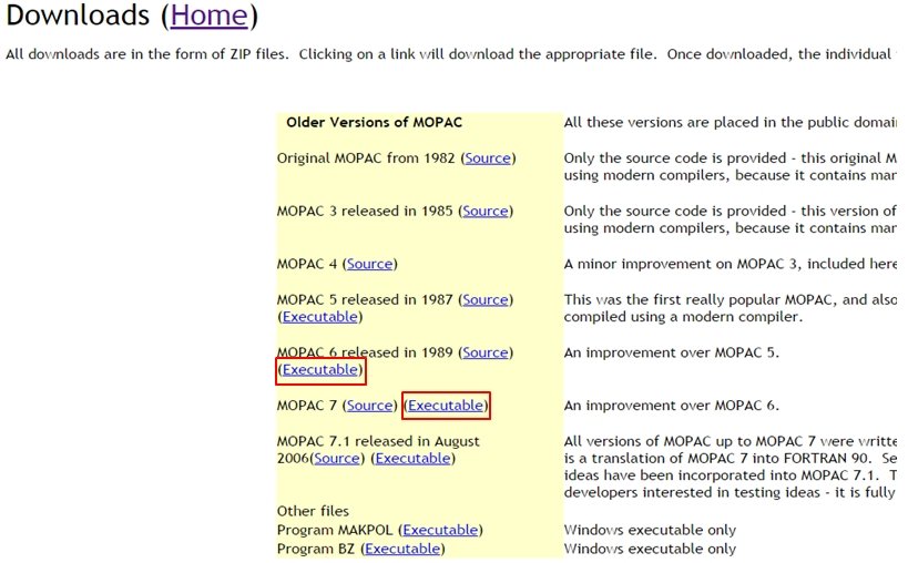MOPACの入手とインストール方法 : PC CHEM BASICS.COM