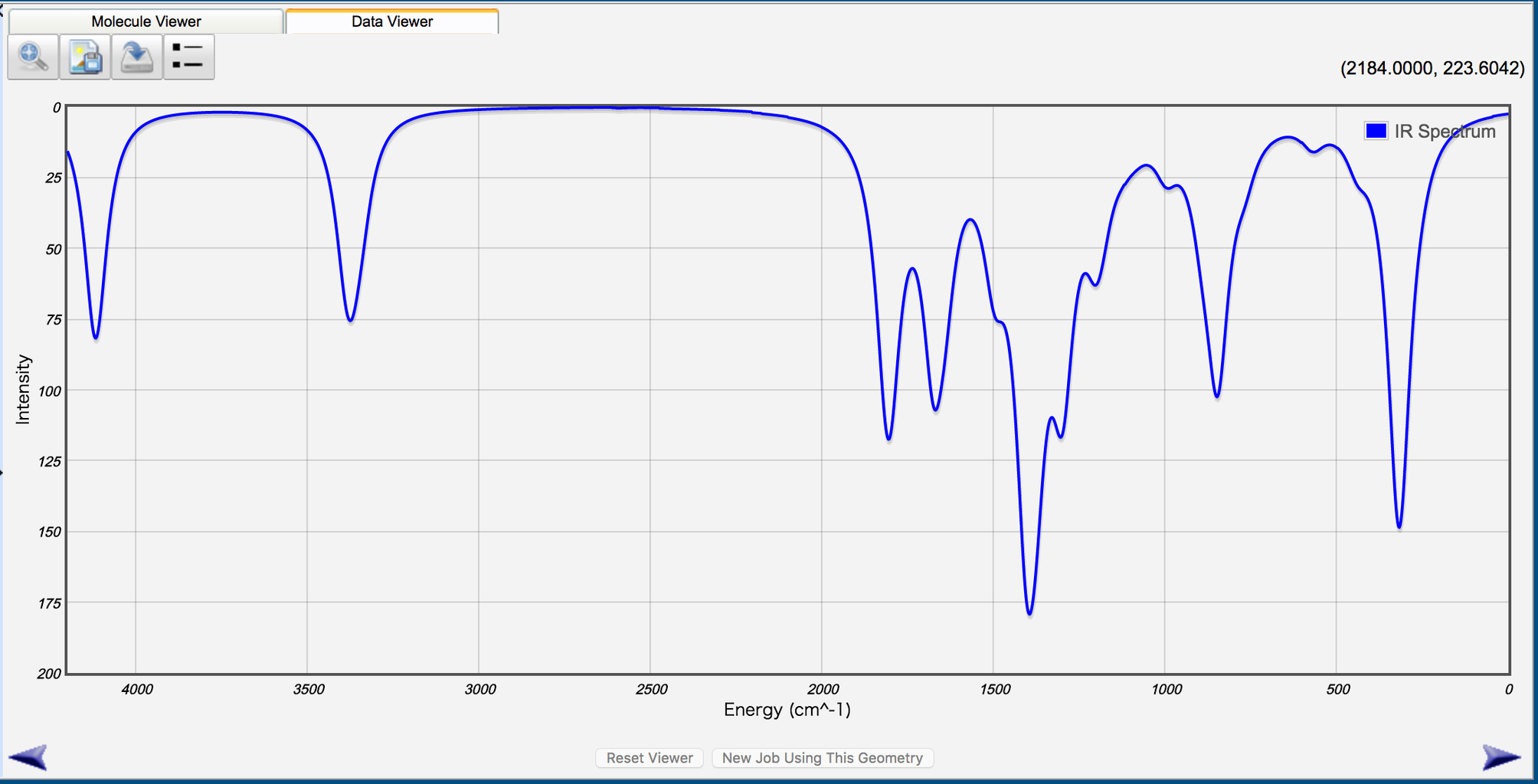 開いて5秒で計算化学！！WebMO！！ : PC CHEM BASICS.COM