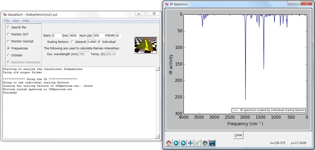 IRスペクトルを計算してみよう : PC CHEM BASICS.COM