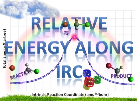 IRC計算をしてみよう！！ : PC CHEM BASICS.COM