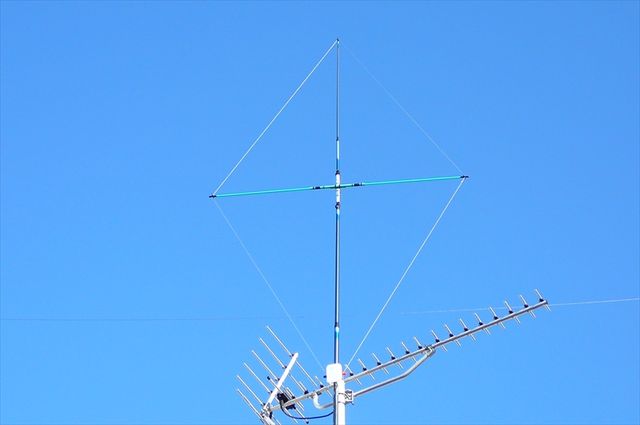 Stainless steel wire : Delta Loop Antenna