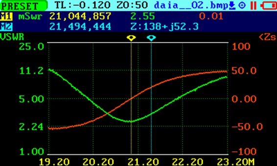 Boomless 2elemrnts Delta-Loop for 15m Band (production02) : Delta Loop ...