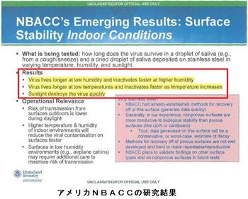 バンコク コンドミニアム物語 : 2020年04月27日