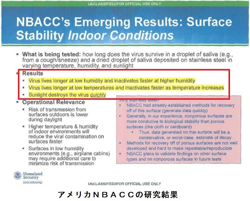バンコク コンドミニアム物語 : 2020年04月27日