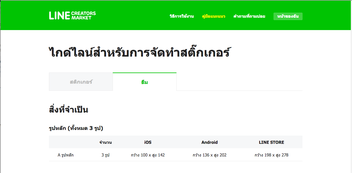 ใหม่ล่าสุด! LINE Creators Themes : LINE Creators Magazine