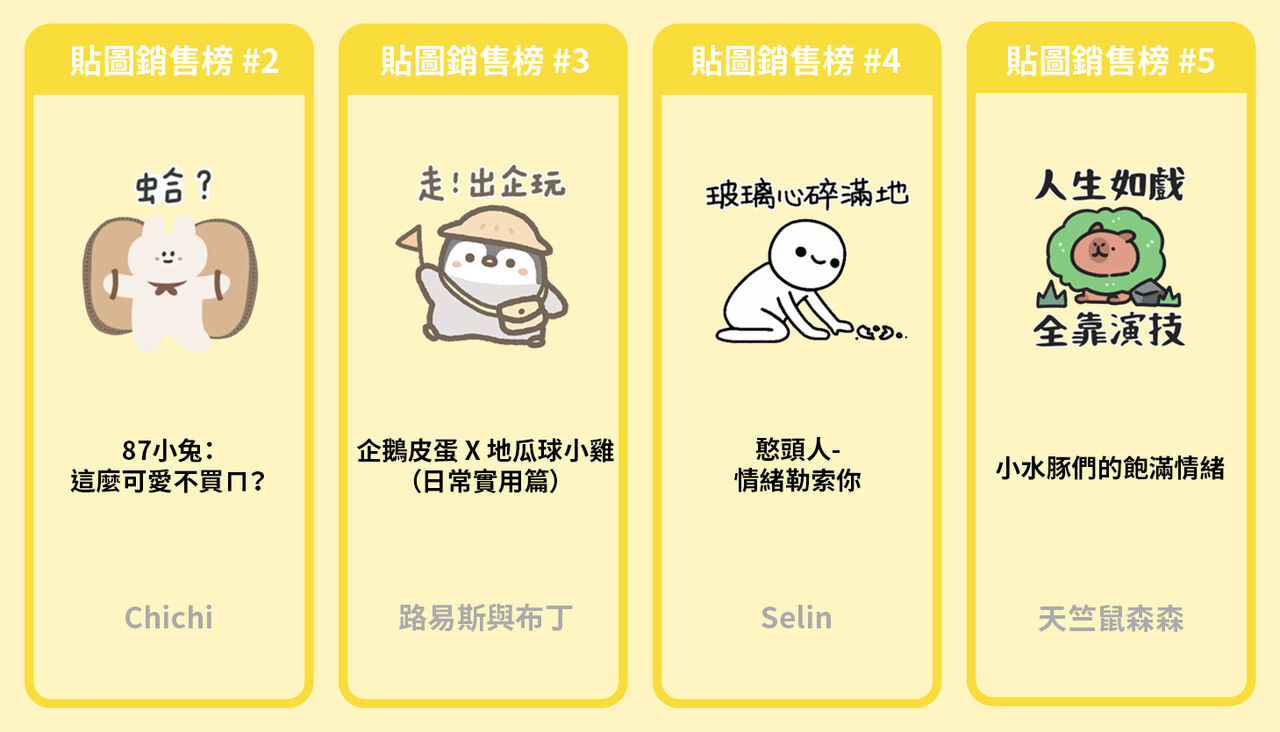 七月的夏日粉紅色回憶 跟MVP一起創造🫧 : LINE 原創貼圖誌