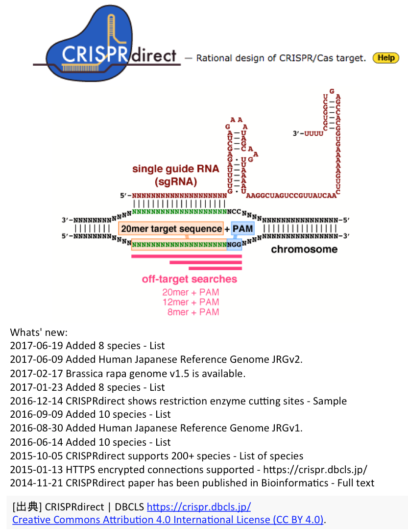 CRISPR文献メモ_2017/07/01（5件） : crisp_bio