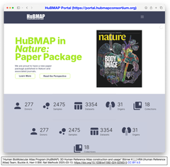 ヒト生体分子アトラスプログラム(HuBMAP): 3Dヒトリファレンスアトラスの構築と利用 : crisp_bio