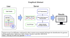 [20250703更新] Variant-aware Cas-OFFinder: バリアントを考慮したCas-OFFinder : crisp_bio