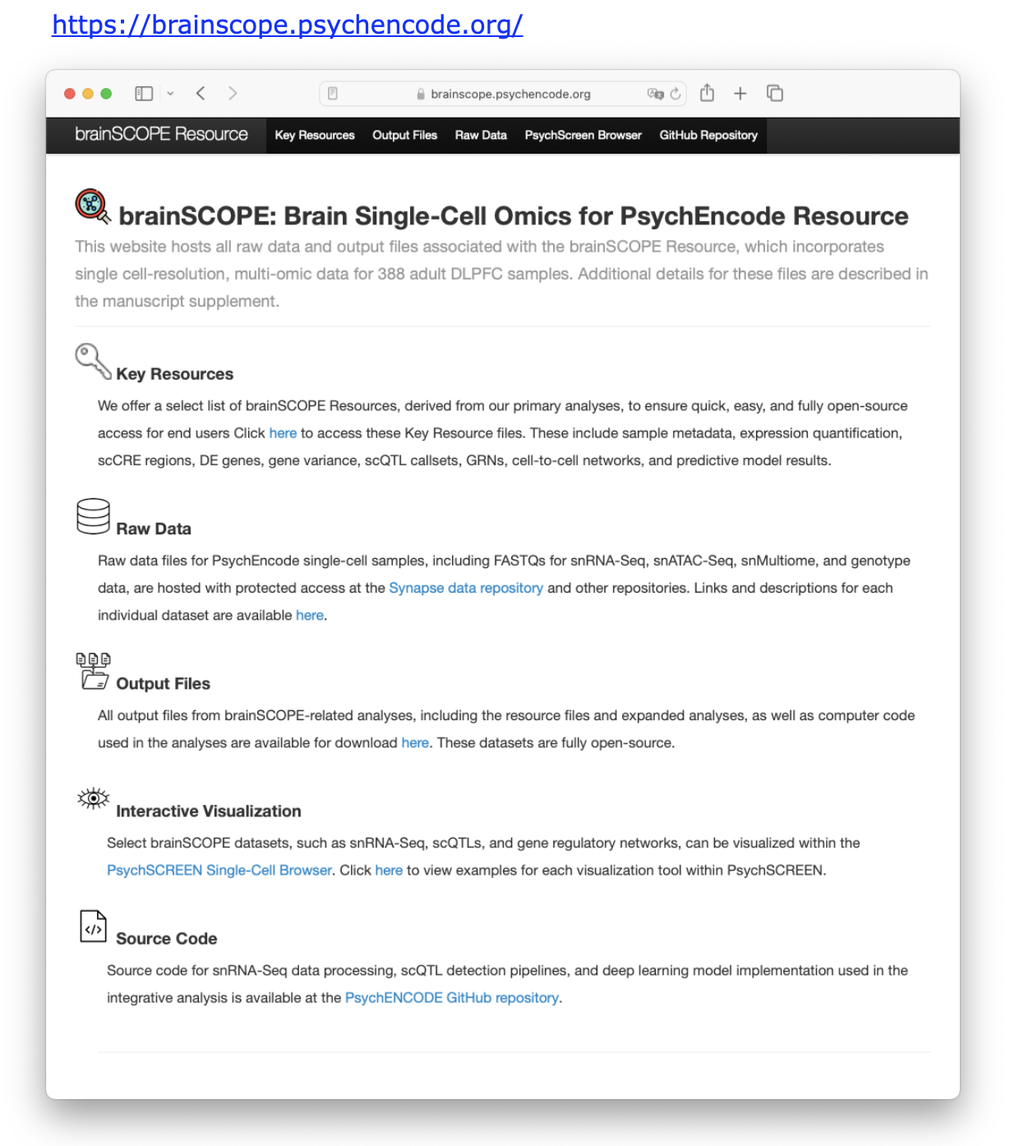 388のヒト脳における単一細胞ゲノミクスと遺伝子ネットワーク (原著論文と展望記事) : crisp_bio