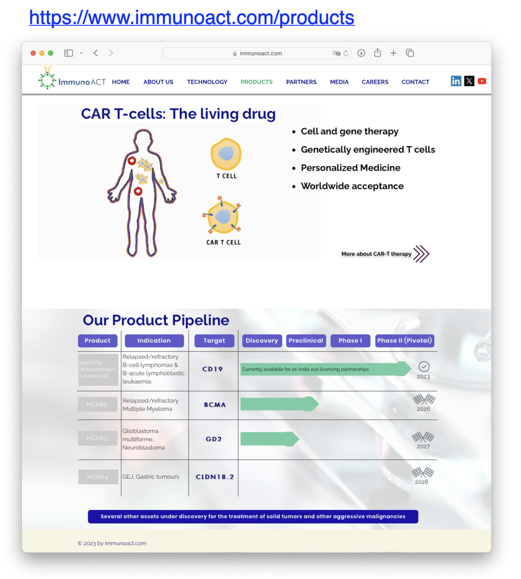 [ニュース] インド、CAR-T細胞癌療法を開発・承認 - コスト10分の1へ : crisp_bio
