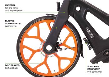 サイクルロード ～自転車への道／いろいろな方法を否定しない｜ Igus: MTRL-bike: リサイクル: プラスチック: 廃棄物:
