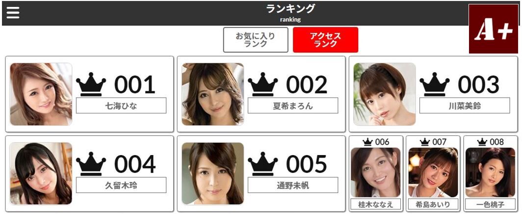 祝！ｱｸｾｽﾗﾝｸ5位💛作品ﾃﾞｰﾀﾍﾞｰｽ avfanさま お世話なってます : #通野未帆 #淫Wonderland