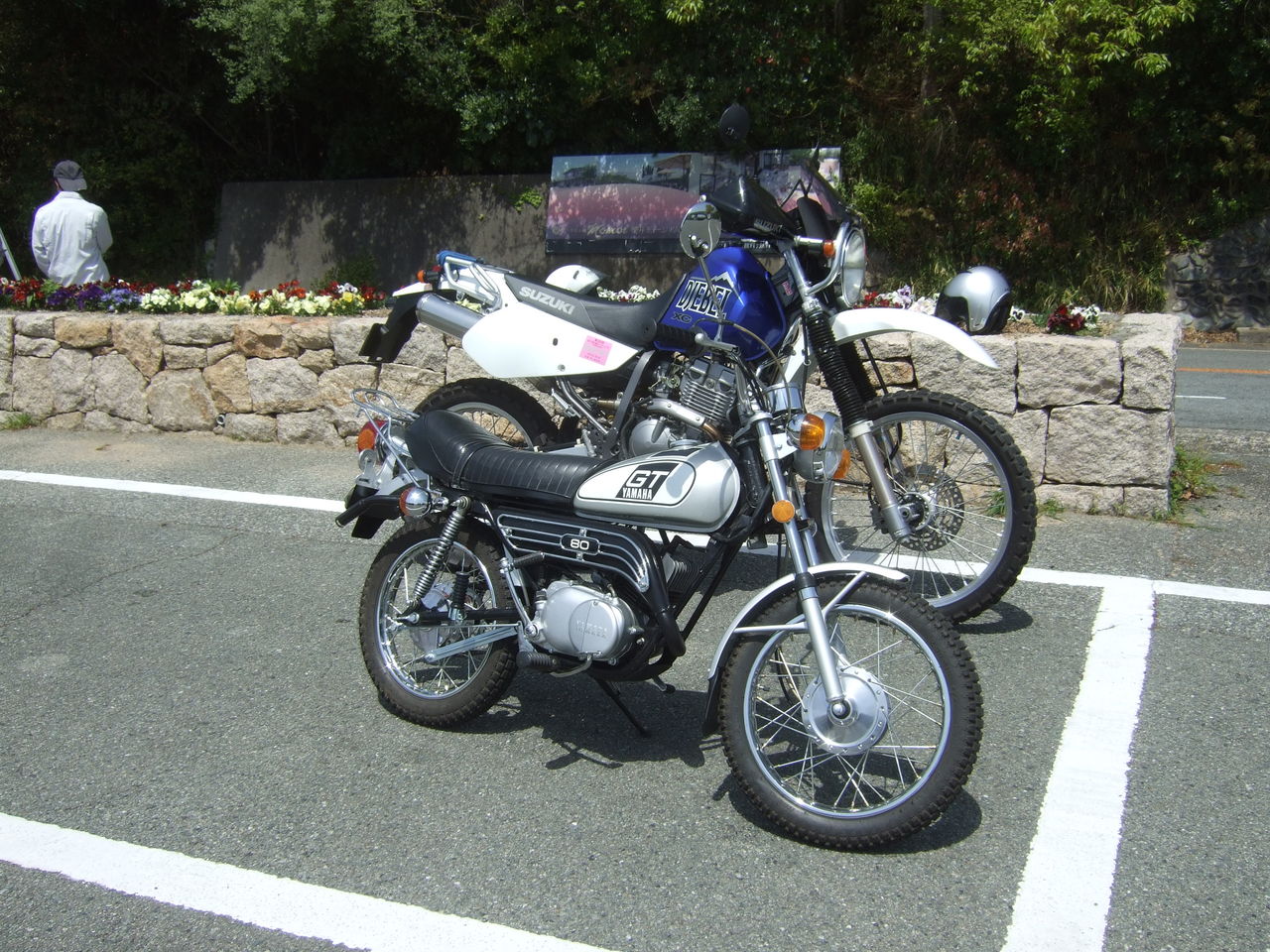 ＜2018 ミニトレGT80・リベンジ試運転ツー＞ : W3生活はじめました！