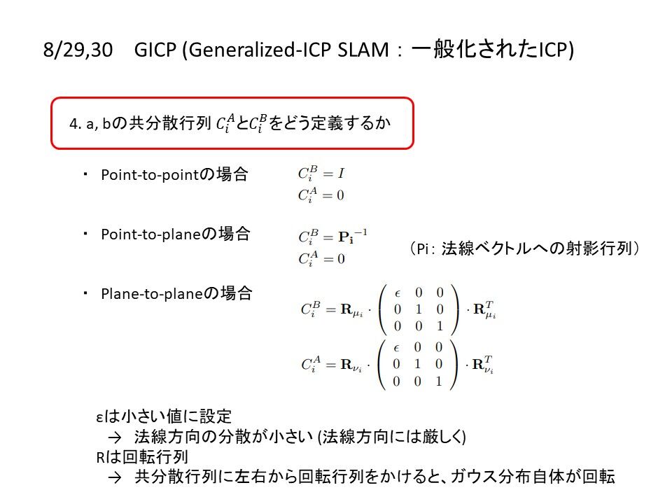 GICP (Generalized-ICP) 論文読み : 日々吉日