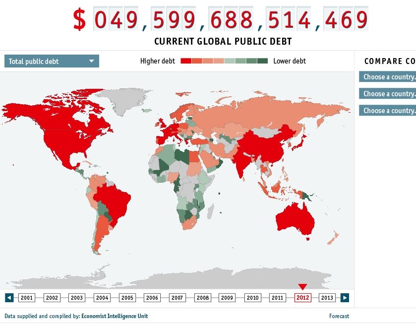 世界と日本を見つめて : 金融マジック？～日本円で約4．5京円 各国政府の中央銀行への借金