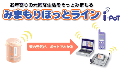 最新iPot。 : ミーハーのこだわり