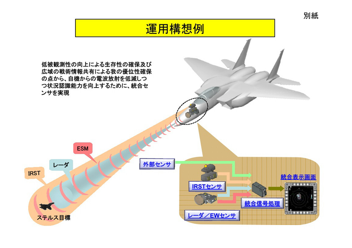 TRDI将来戦闘機の研究 「23DMU」「24DMU」防衛技術シンポジウムで公開 : Ddogのプログレッシブな日々＠ライブドアブログ