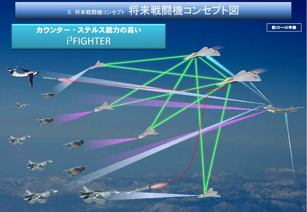 TRDI将来戦闘機の研究 「23DMU」「24DMU」防衛技術シンポジウムで公開 : Ddogのプログレッシブな日々＠ライブドアブログ