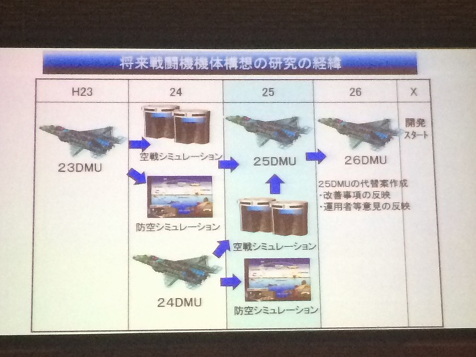 26DMU将来戦闘機 : Ddogのプログレッシブな日々＠ライブドアブログ