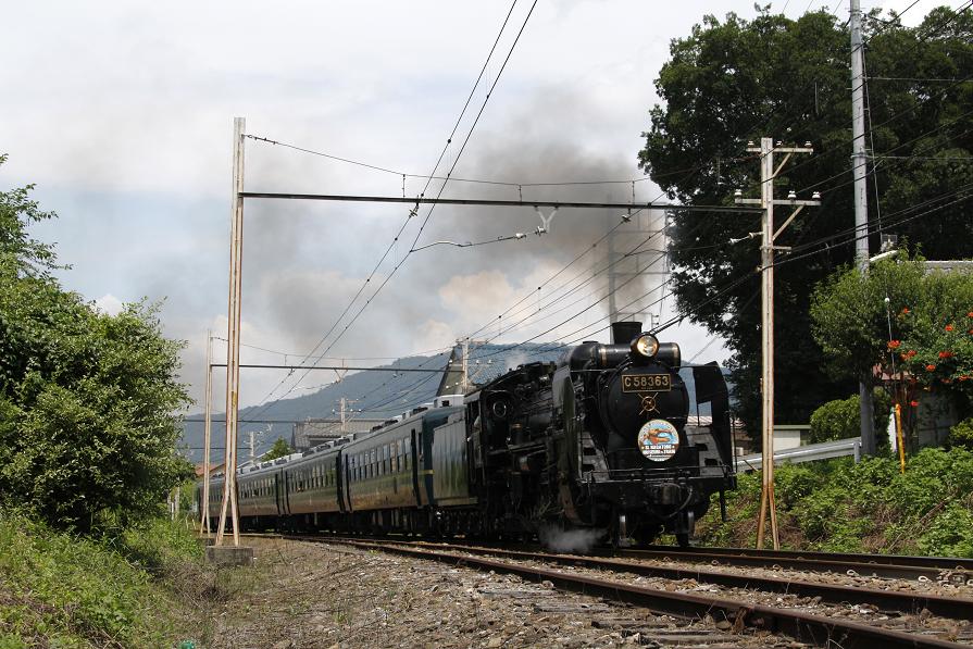 2011年8月6日 C58-363「ながとろミュージアムトレイン」 : 電気屋の鉄道資料館