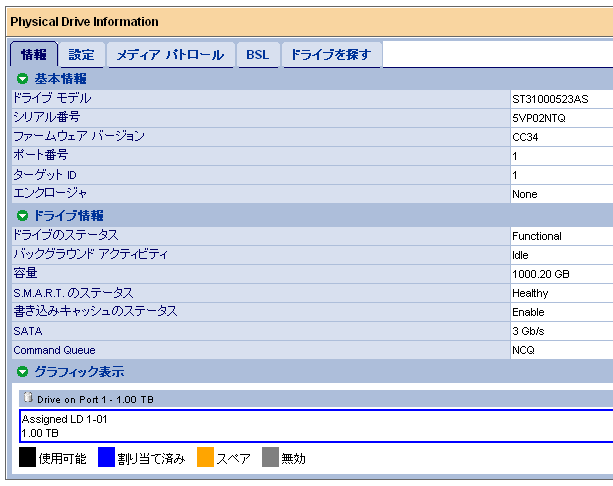 日記と感想（そのまんま）:WebPAM - livedoor Blog（ブログ）