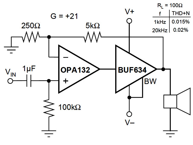 デジットBlog:250mA・ハイスピードバッファ「BUF634」入荷！