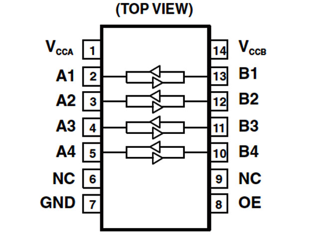 デジットBlog:双方向・自動方向制御のレベルシフタICが9種類入荷！
