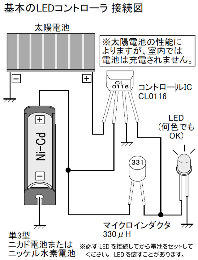 デジットBlog:太陽電池で充電が可能！LEDコントローラIC「CL0116」入荷！
