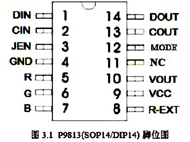 デジットBlog:フルカラーLEDドライバIC「P9813」