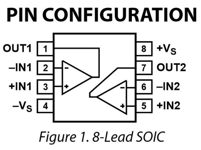 デジットBlog:高出力電流、レールtoレール出力デュアルオペアンプ「AD8397」入荷！