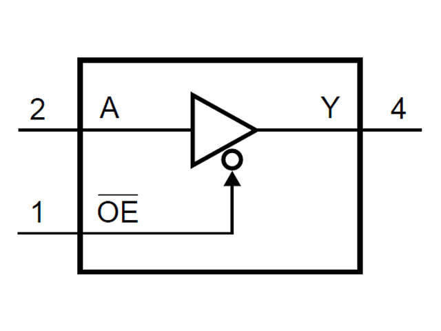 デジットBlog:3ステート シングル バス・バッファ「74LVC1G125GW」入荷！