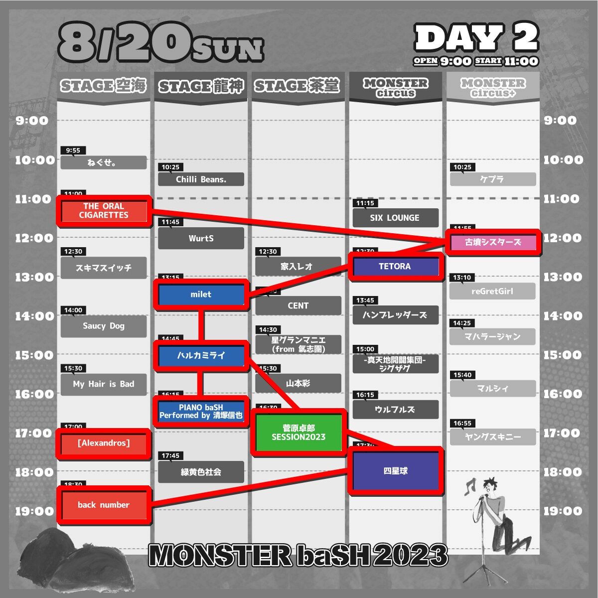 【モンバス2023】タイムテーブル発表！+マイ打線！ : MONSTER baSH略してモンバス！