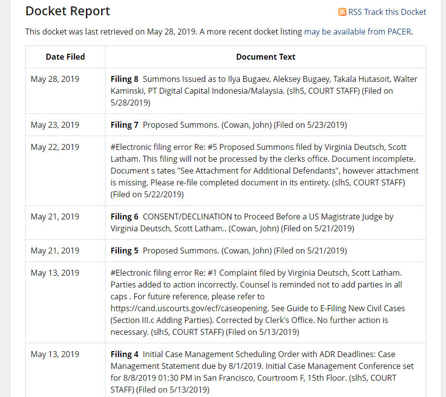 サプリメント 検証・レビュー・食品情報