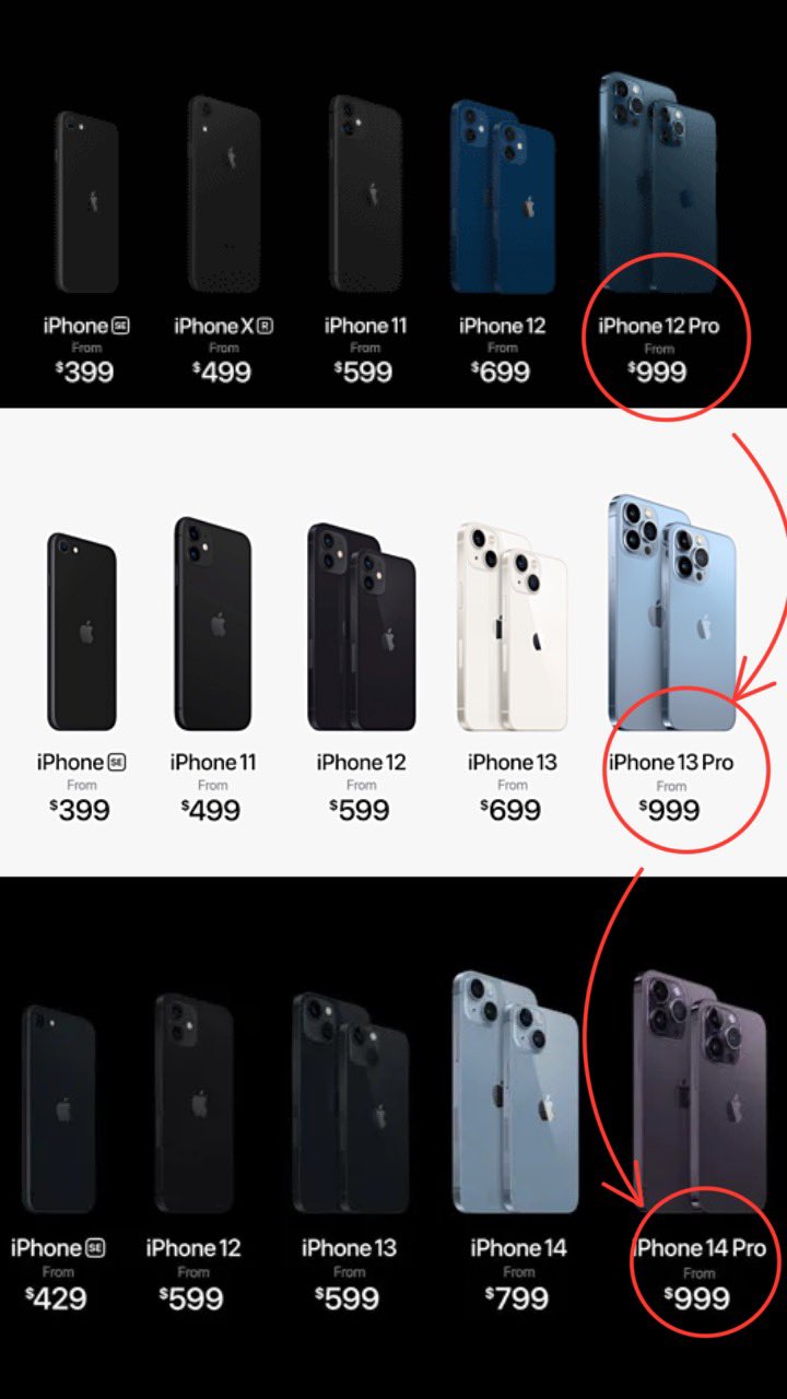 【速報】 iPhone15 9月12日発表へ : なんJクエスト