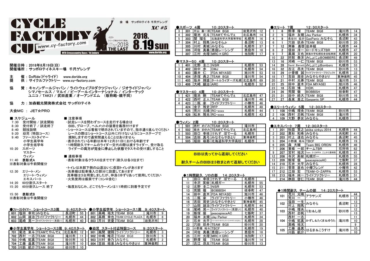 DoRide Blog ドリブロ:XC#5 サイクルファクトリーカップ配布用プログラム。 - livedoor Blog（ブログ）