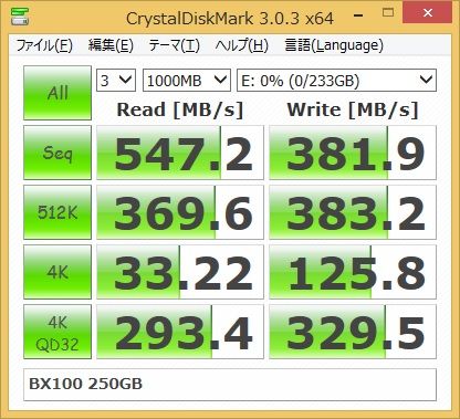 Crucial新SSD「BX100・MX200」徹底レビュー！ | ドスパラ - 製品レビュー
