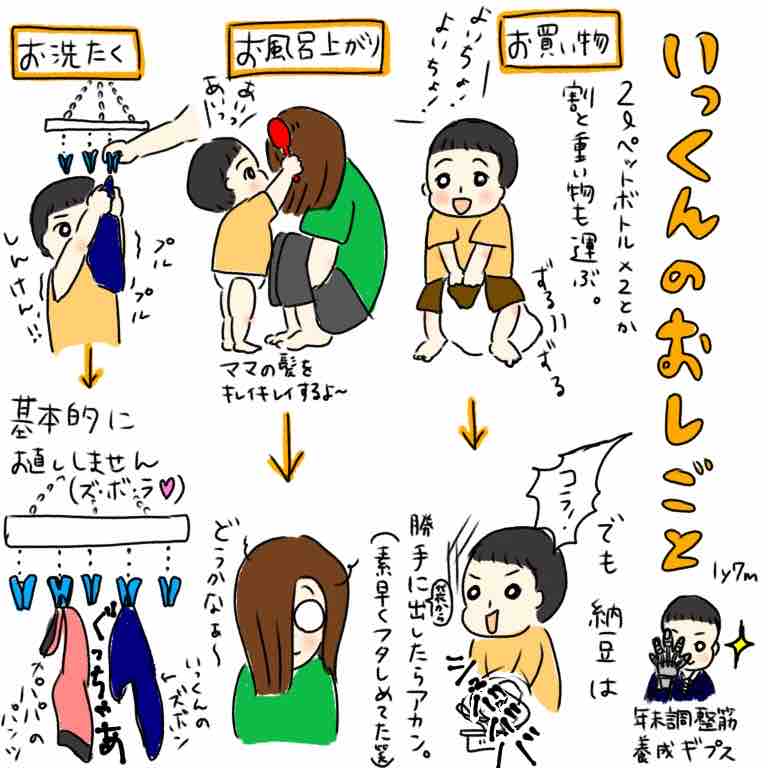 【1歳7ヶ月】1歳のお仕事 : 『ドスコ家成長物語』