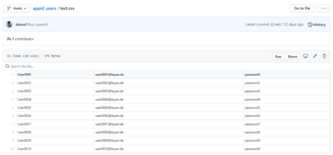 IBM Cloud の App ID に API 経由でユーザーを作成する : まだプログラマーですが何か？