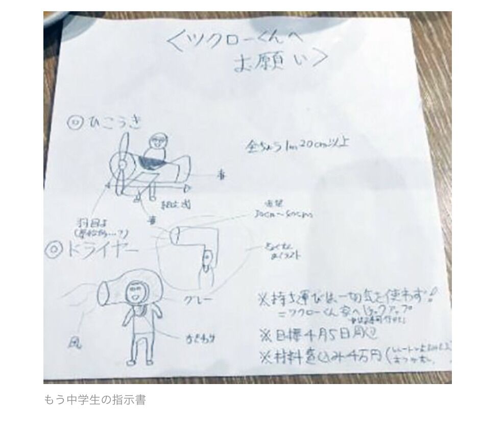 痛いニュース(ﾉ∀`) : 【文春】もう中学生、ネタの小道具を自分で作ってなかった 後輩芸人ツクロークンに格安で発注 - ライブドアブログ
