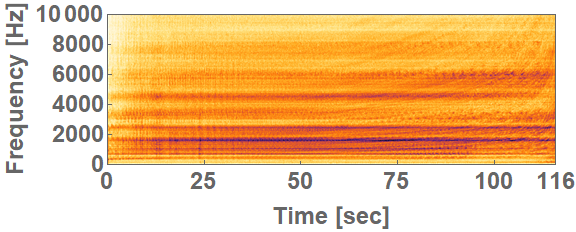オイラーディスクの物理学 : DragonFlare Trail