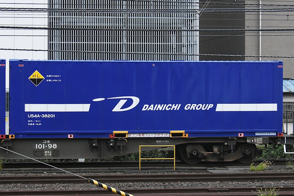 コンテナ日和 : U54A-38201
